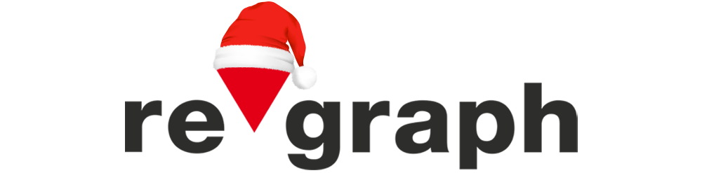 re'graph GmbH - Kontakt